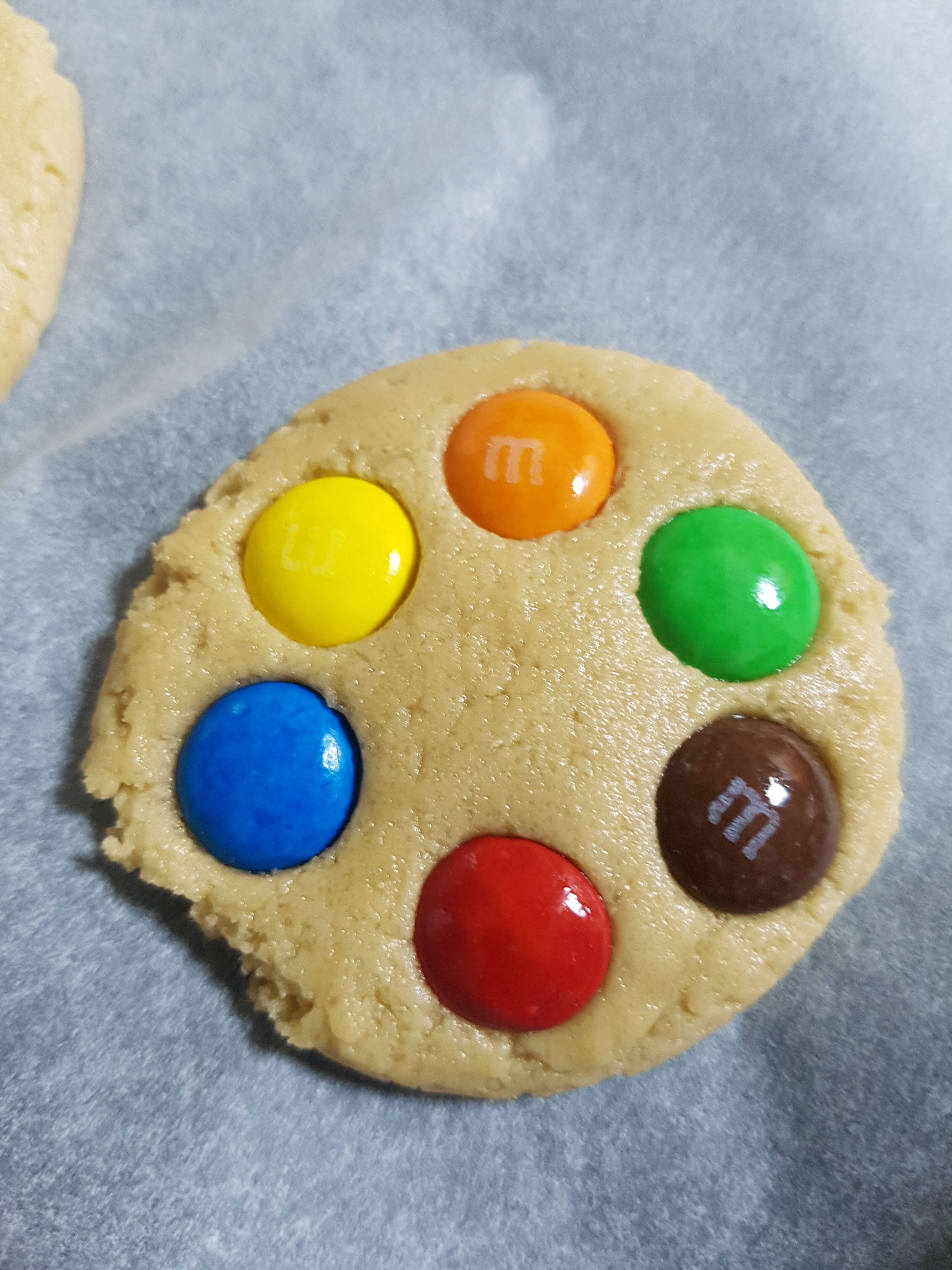 M & Ms Cookies – Sharing my experiences as a die hard foodie!
